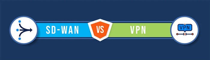 SD-WAN vs. VPN: The Comprehensive Guide